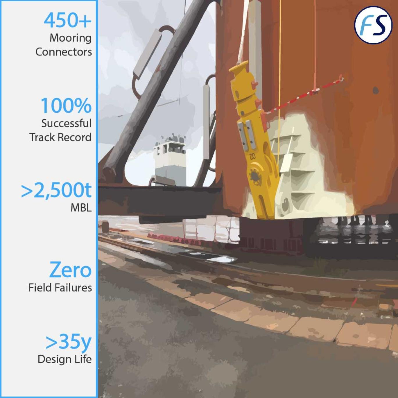 Mooring Connectors | First Subsea